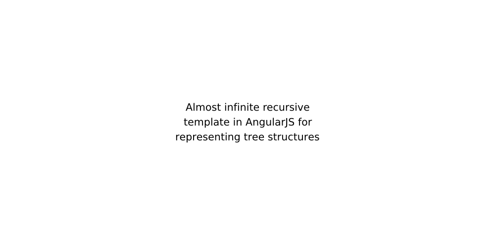 Almost infinite recursive template in AngularJS for representing tree structures