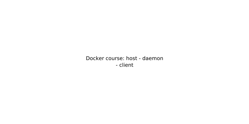 Docker course: host - daemon - client