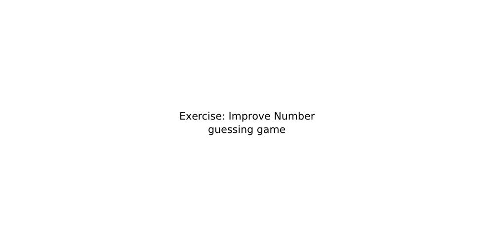 Exercise: Improve Number guessing game