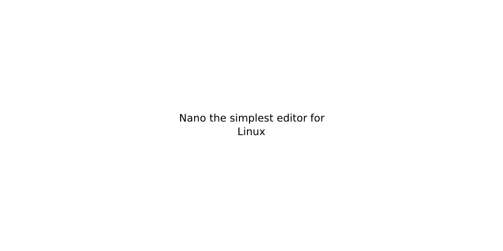 Nano the simplest editor for Linux